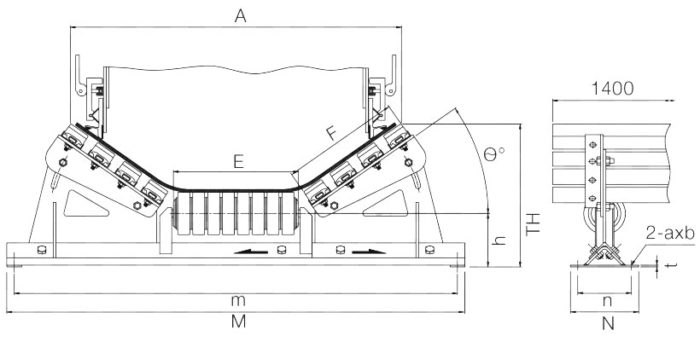 Everything You Need to Know for Conveyor Impact Bed
