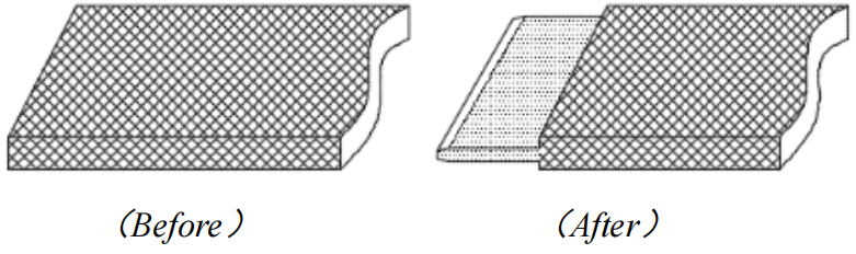 How to Assemble New Generation of Screw Belt Splice?
